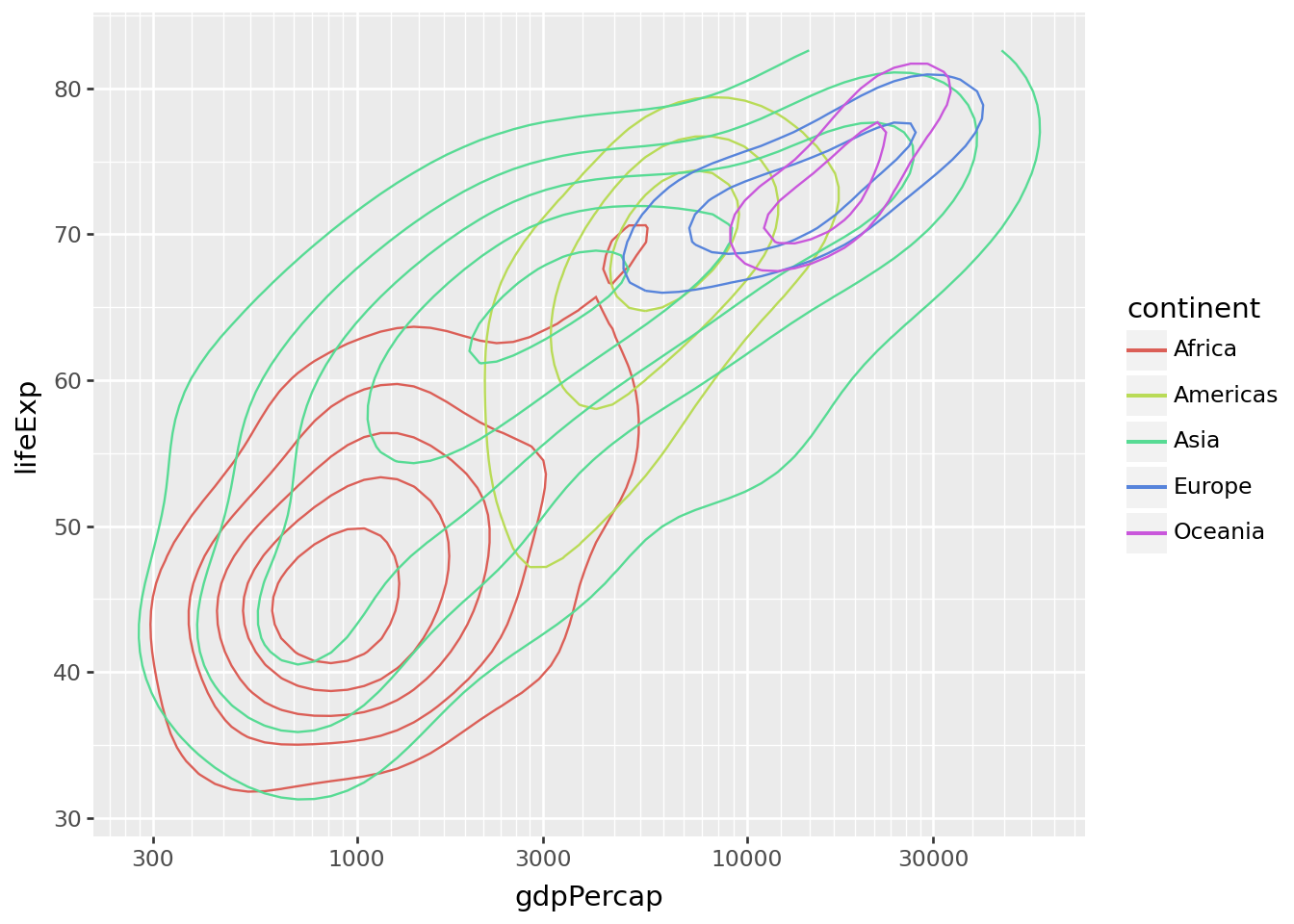 Visualization – DATA24
